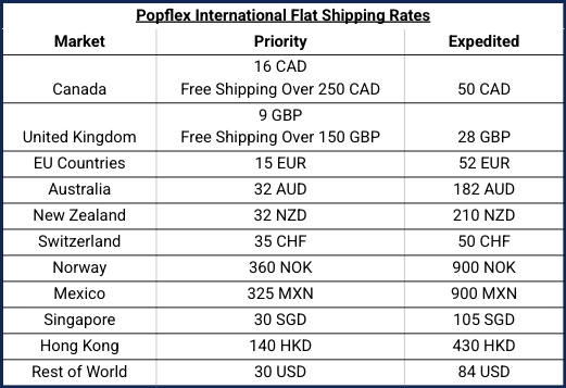 What are shipping costs? – POPFLEX